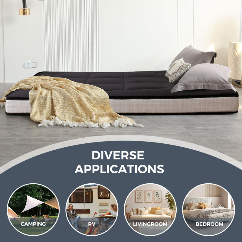 Premium futon mattress store